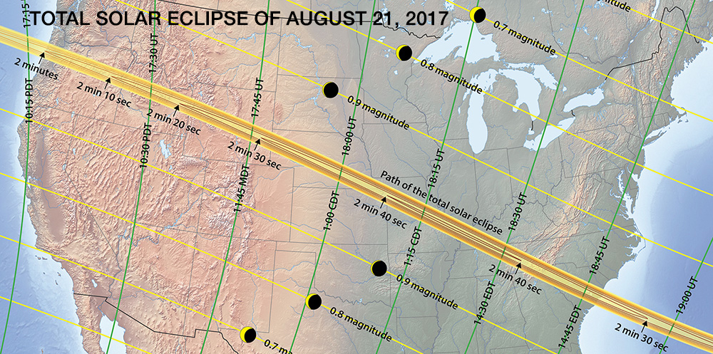 Tips for Better Solar Eclipse Photography