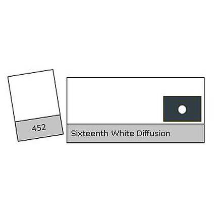 LEE Filters 1/16 Wite Diffusion Gel Filter | Lighting Accessories | Lee ...
